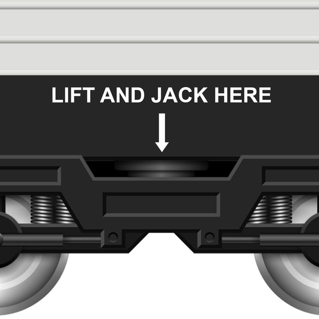 (Lift & Jack Here) AAR Railroad Reporting Marks and Numbers Sticker De ...