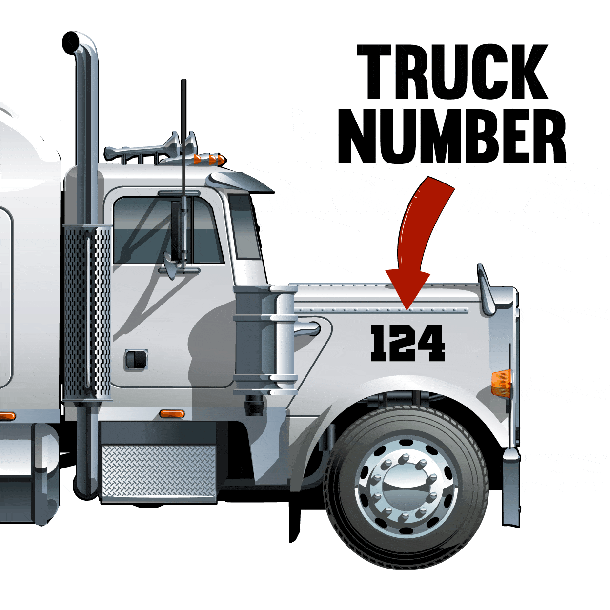 Truck Number Decal, (Set of 2) – USDOT Decals