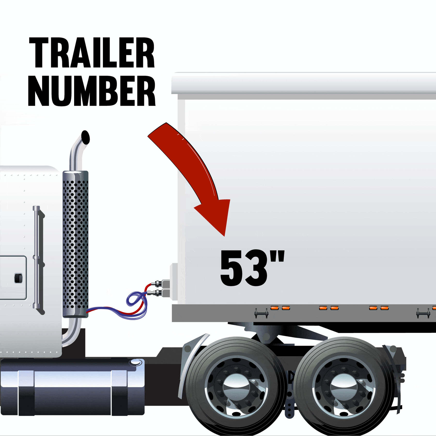 Semi Trailer Number Decal, (Set of 2) – USDOT Decals